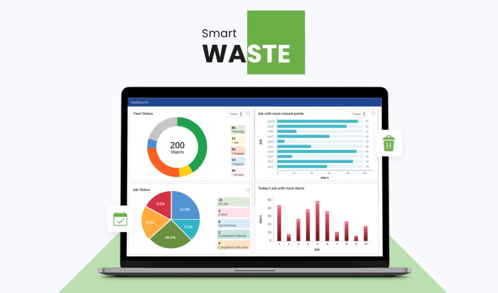 SmartWaste Reviews in 2025